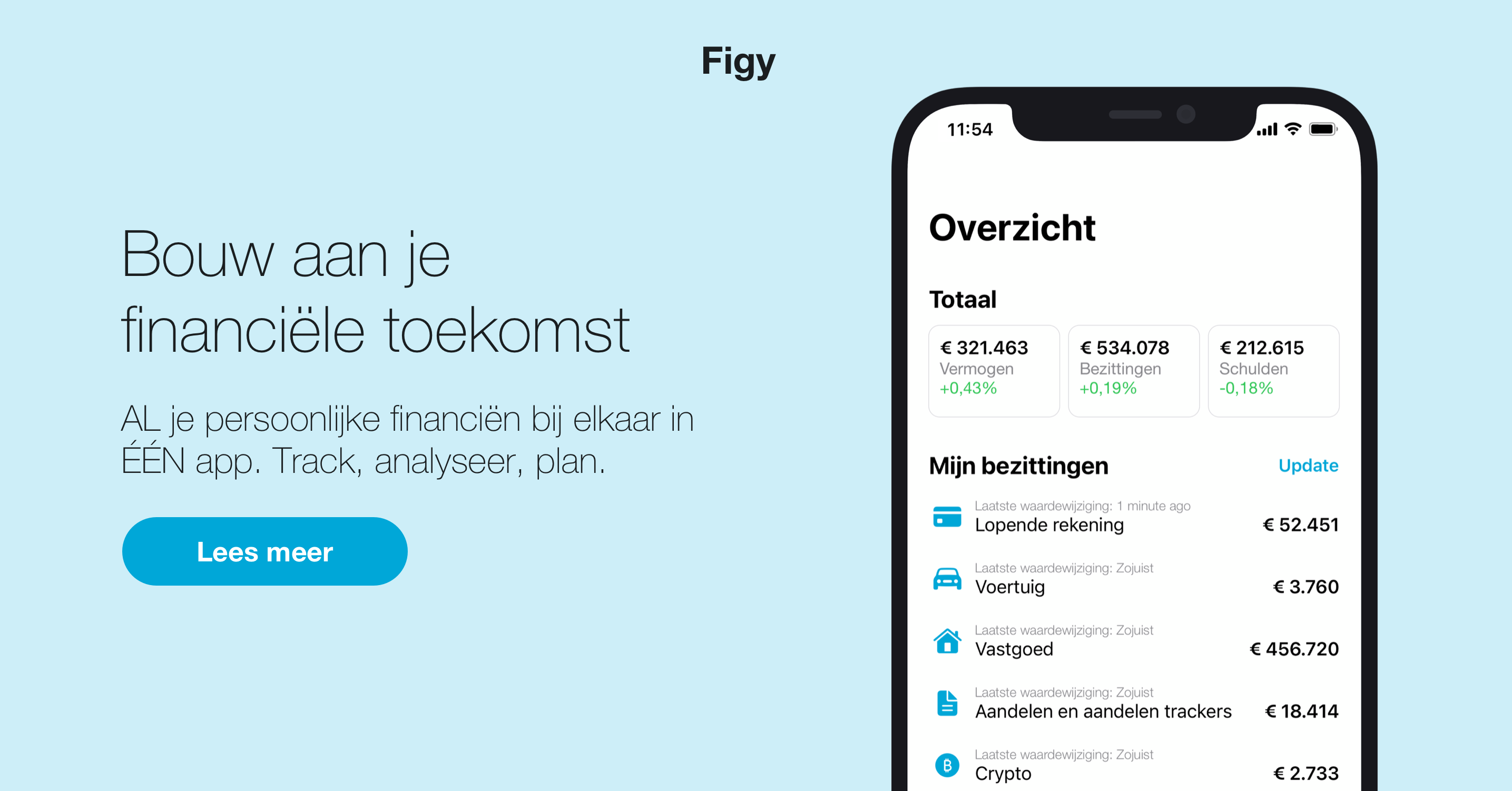 Figy - Inzicht in vermogen